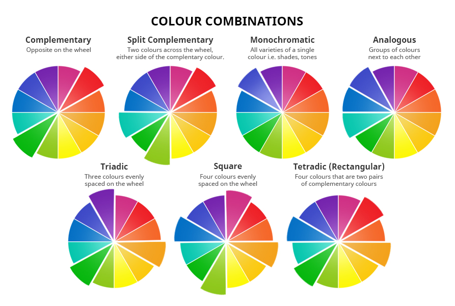 The Psychology of Retail: Colour Theory - Shopfitting Warehouse